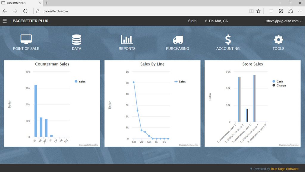 Pacesetter Inventory Management Software - Blue Sage Software